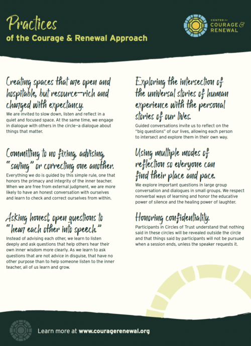 Session 4: The Principles and Practices of the Courage & Renewal ...